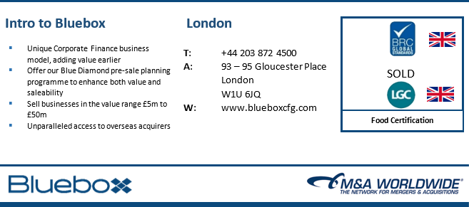 Bluebox Testing, Inspection & Certification Report - Bluebox : Bluebox